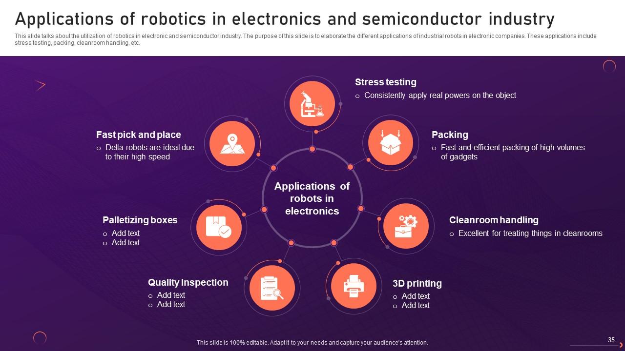 Top 10 Industrial Robotics Powerpoint Presentation Templates In 2025