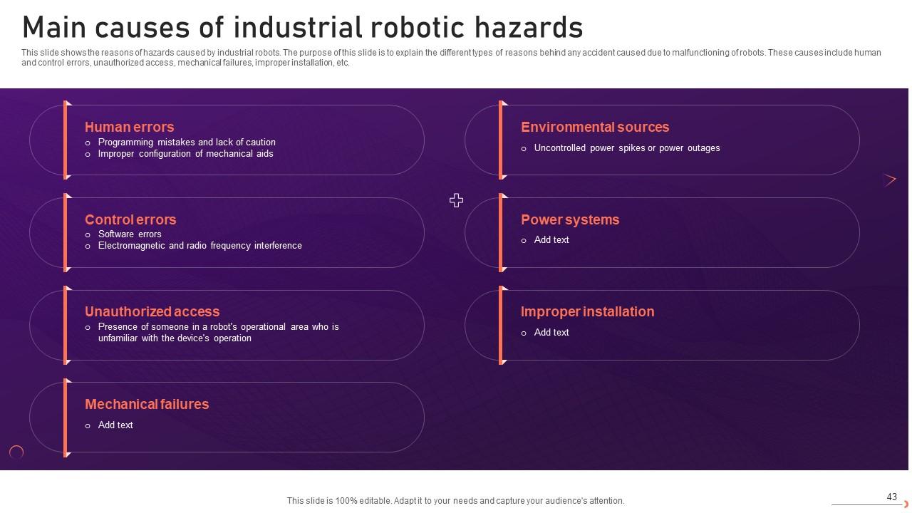 Top 10 Industrial Robotics Powerpoint Presentation Templates In 2025