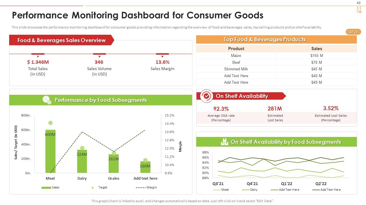 Top 10 Industry 4 0 Powerpoint Presentation Templates In 2026