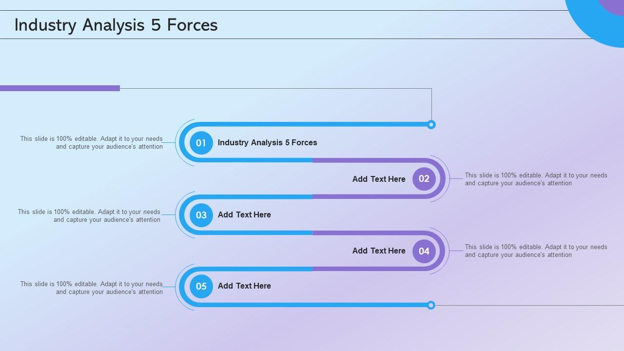 Industry Analysis 5 Forces In Powerpoint And Google Slides Cpb PPT Slide