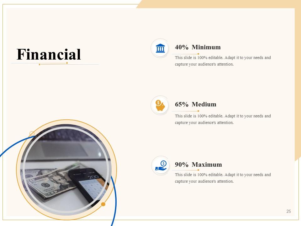 Top 10 Business Outlook PowerPoint Presentation Templates in 2026