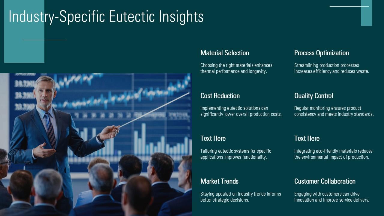 Industry Specific Eutectic Insights Eutectic Systems Ppt Template Acp