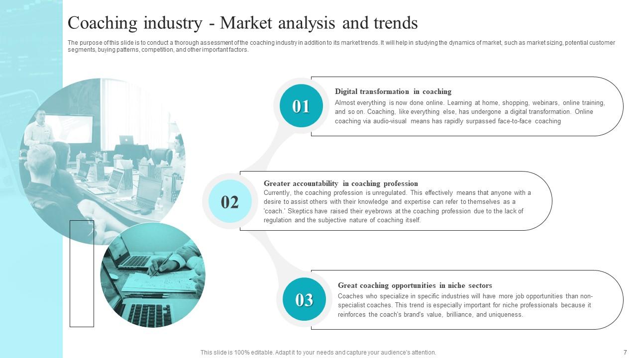 Industry Spotlight Deep Dive Into Market Analysis And Trends Powerpoint ...
