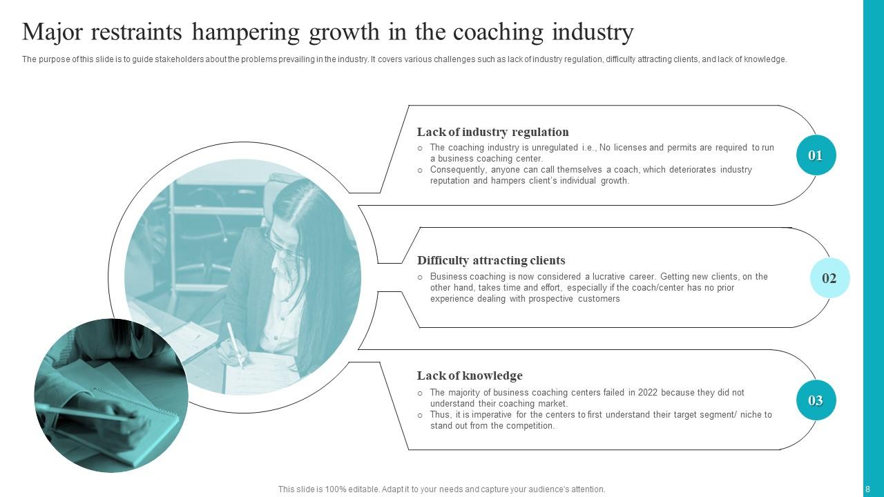 Industry Spotlight Deep Dive Into Market Analysis And Trends Powerpoint ...