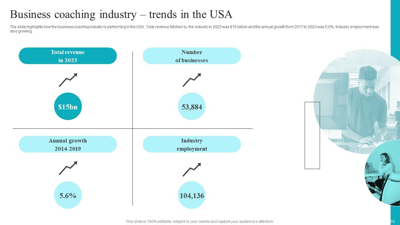 Industry Spotlight Deep Dive Into Market Analysis And Trends Powerpoint ...