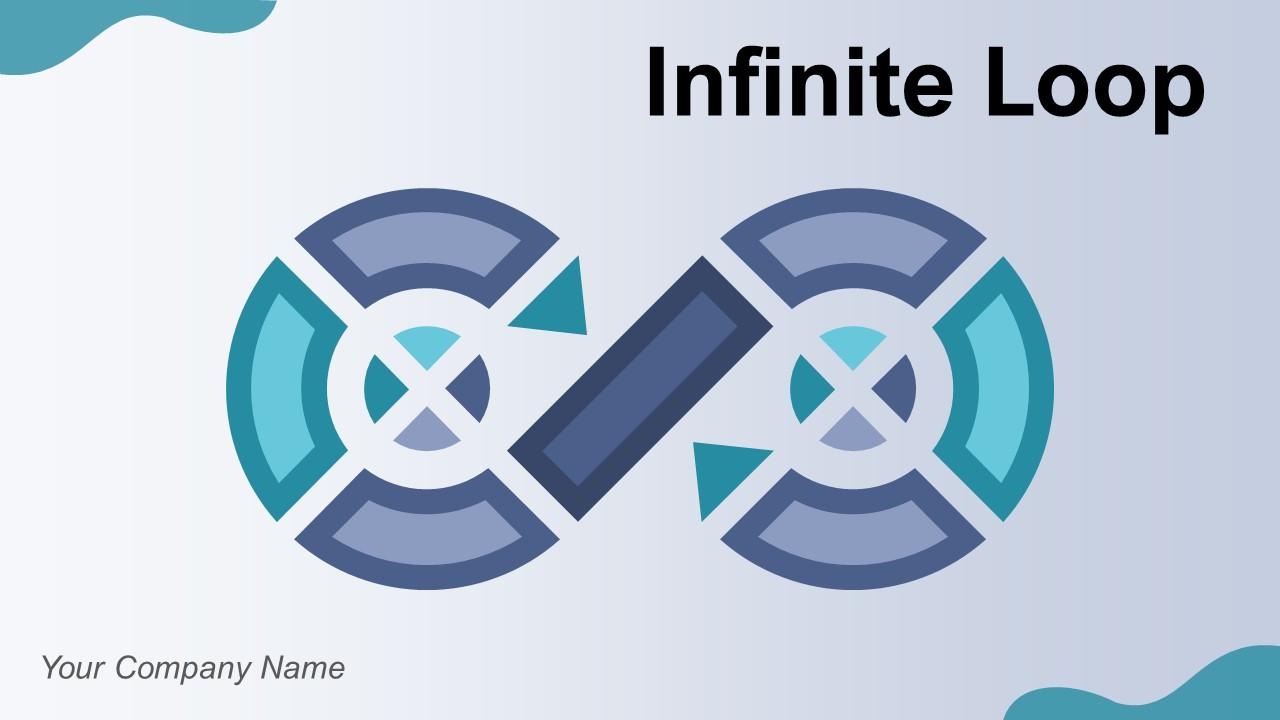 Infinite Loop Infographic Circular Arrow Services Projects Execution ... Infinite Loop Infographic Circular Arrow Services Projects Execution ...