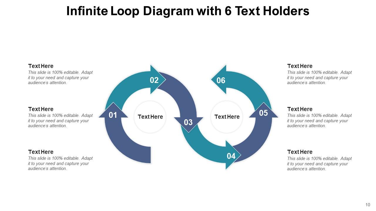 Infinite Loop Infographic Circular Arrow Services Projects Execution ... Infinite Loop Infographic Circular Arrow Services Projects Execution ...