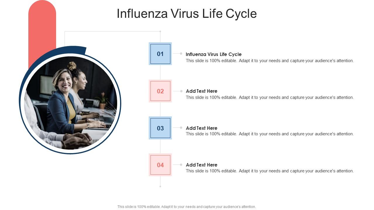 Influenza Virus Life Cycle In Powerpoint And Google Slides Cpb PPT Sample Influenza Virus Life Cycle In Powerpoint And Google Slides Cpb PPT Sample