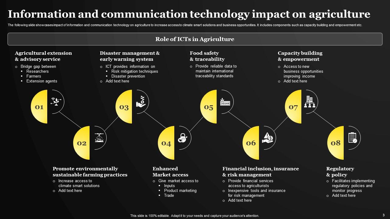 Information And Communication Technology Powerpoint Ppt Template ...