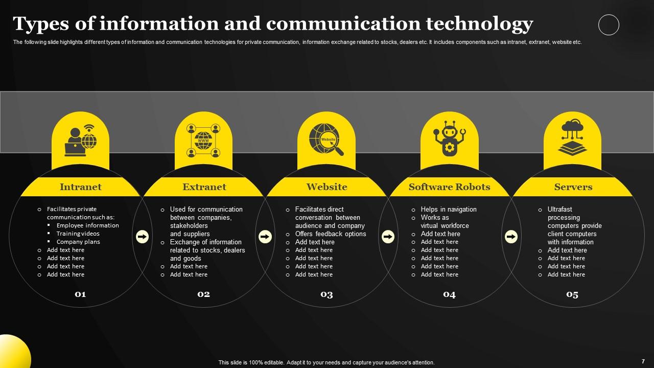 Information And Communication Technology Powerpoint Ppt Template ...