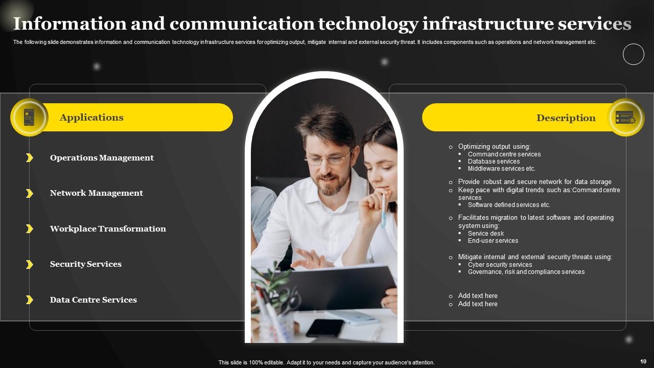 Information And Communication Technology Powerpoint Ppt Template ...