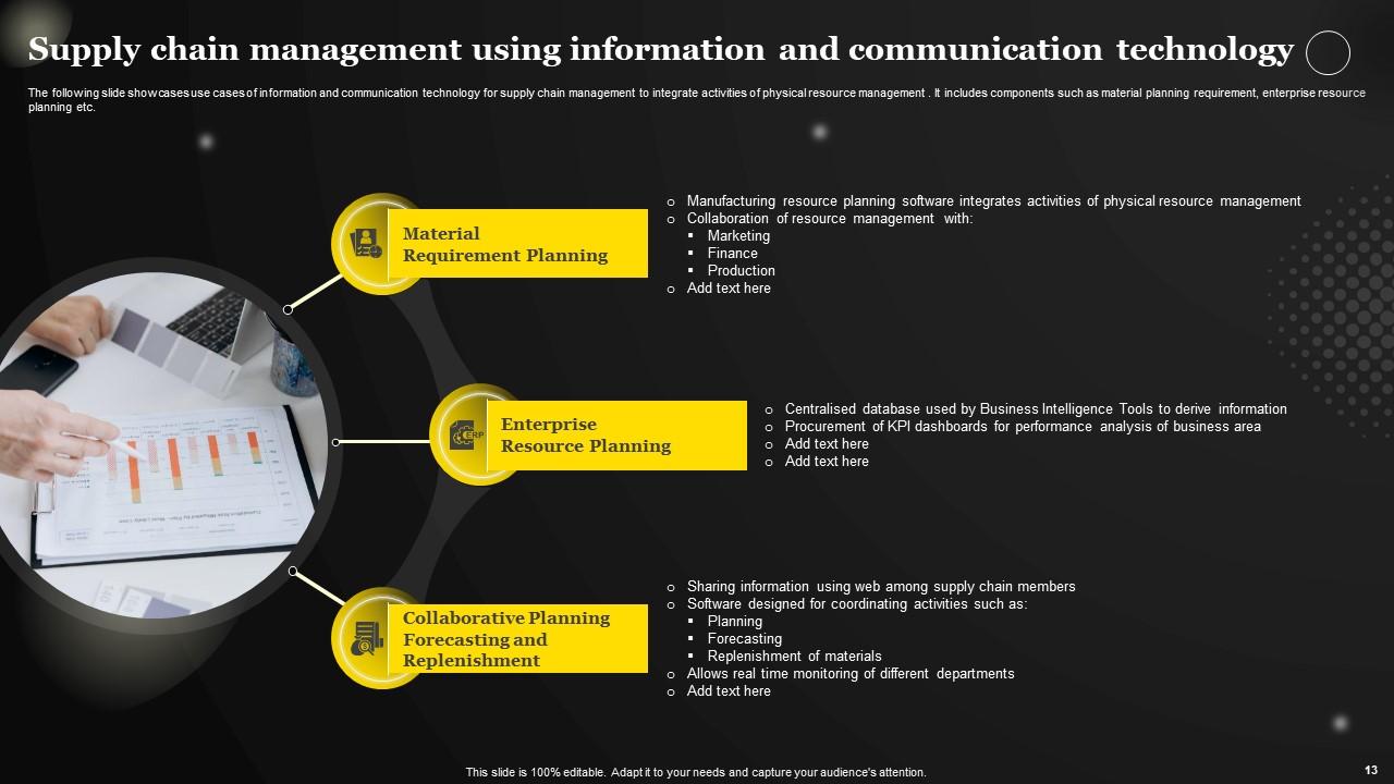 Information And Communication Technology Powerpoint Ppt Template ...
