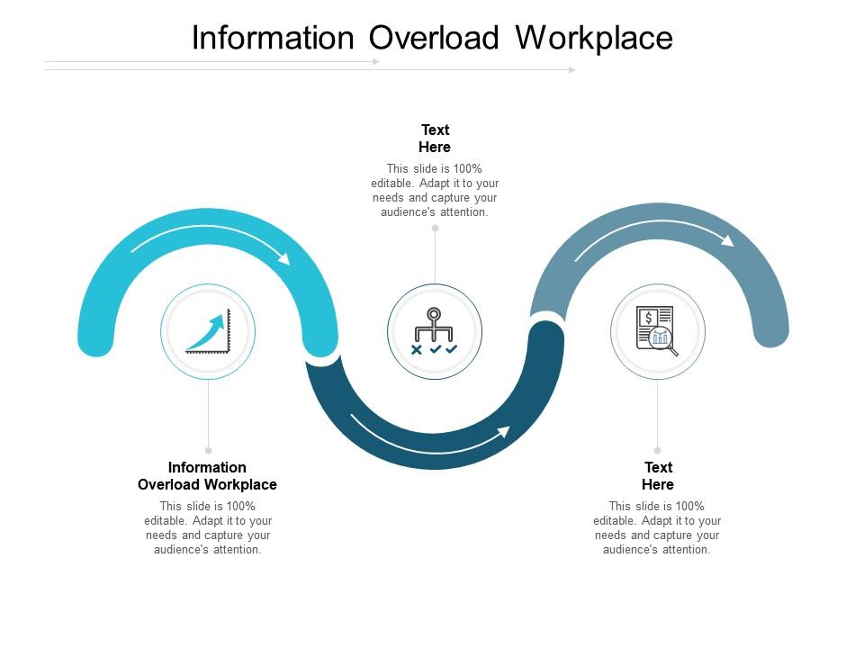 Information Overload Workplace Ppt Powerpoint Presentation Slides Guidelines Cpb Presentation