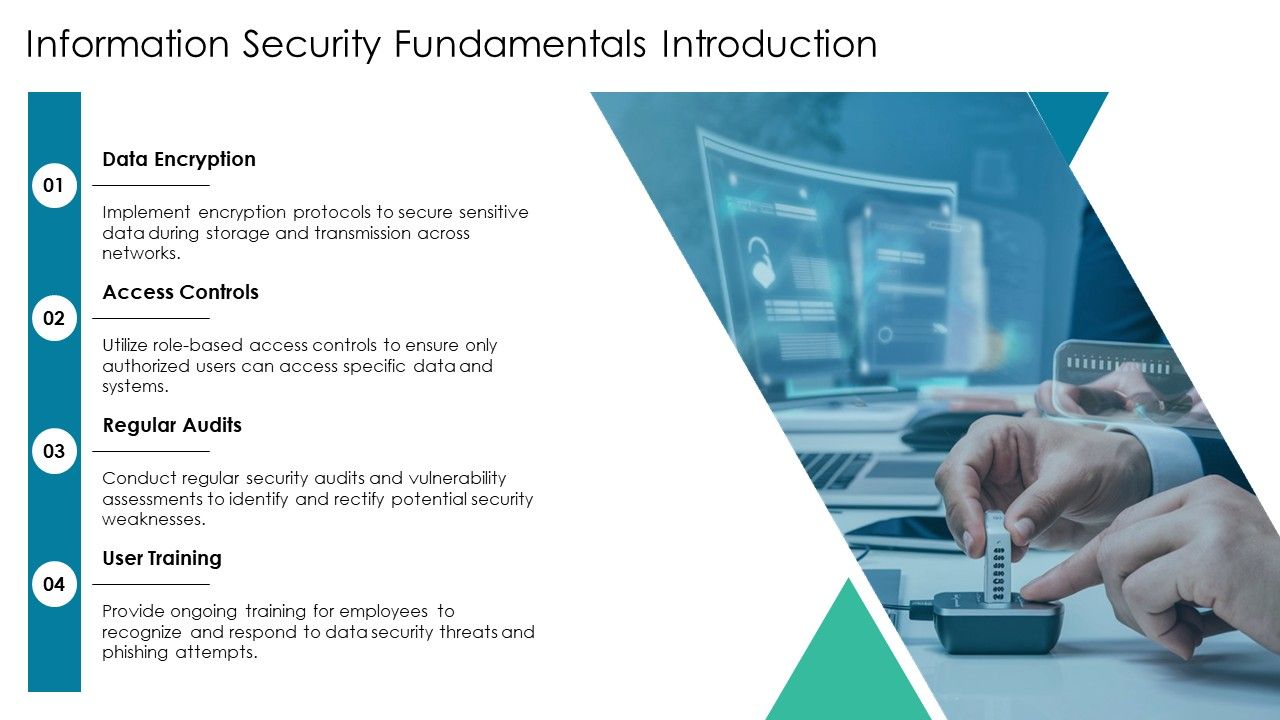 Information Security Fundamentals Protecting Data From Unauthorized Access PPT PowerPoint AT