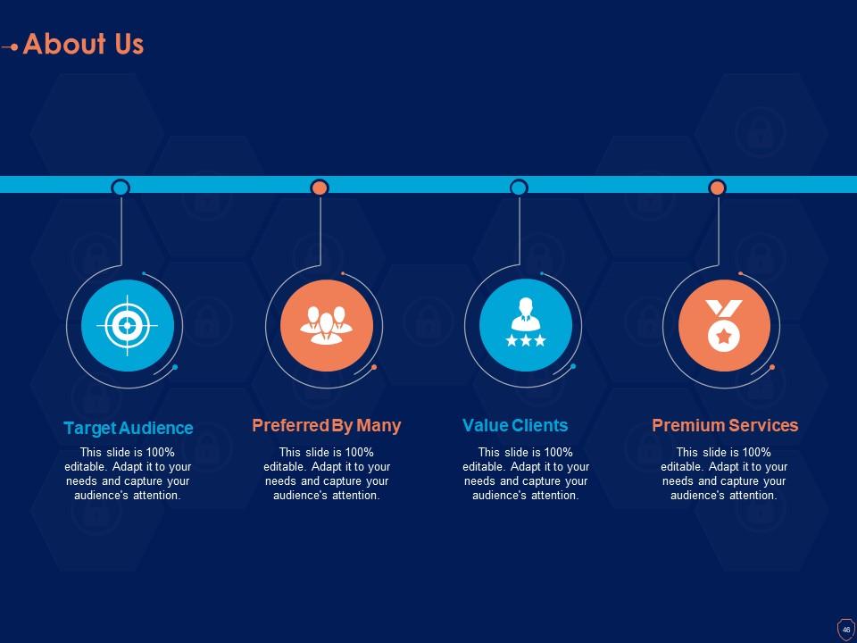 Top 10 Security Information Management Powerpoint Presentation Templates In 2025