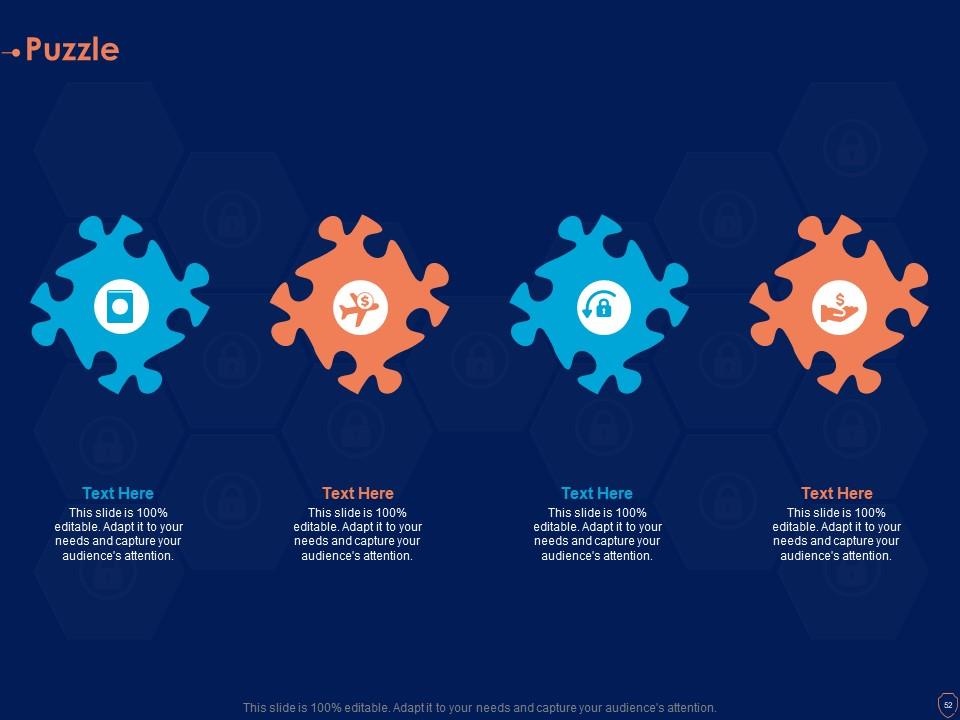 Top 10 Information Security Management Powerpoint Presentation Templates In 2025