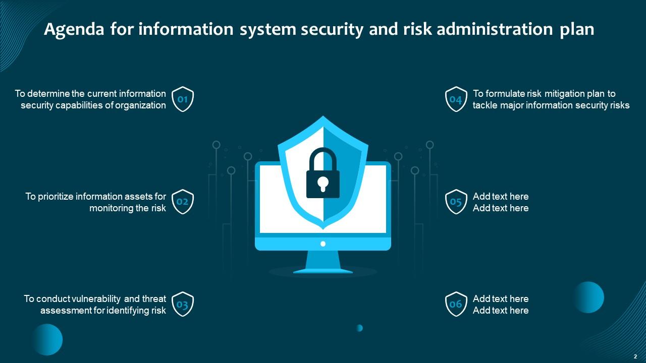 Information System Security And Risk Administration Plan Powerpoint