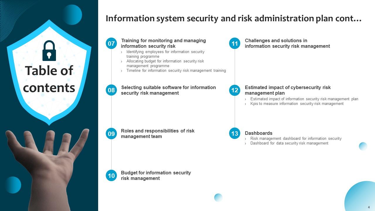 Information System Security And Risk Administration Plan Powerpoint