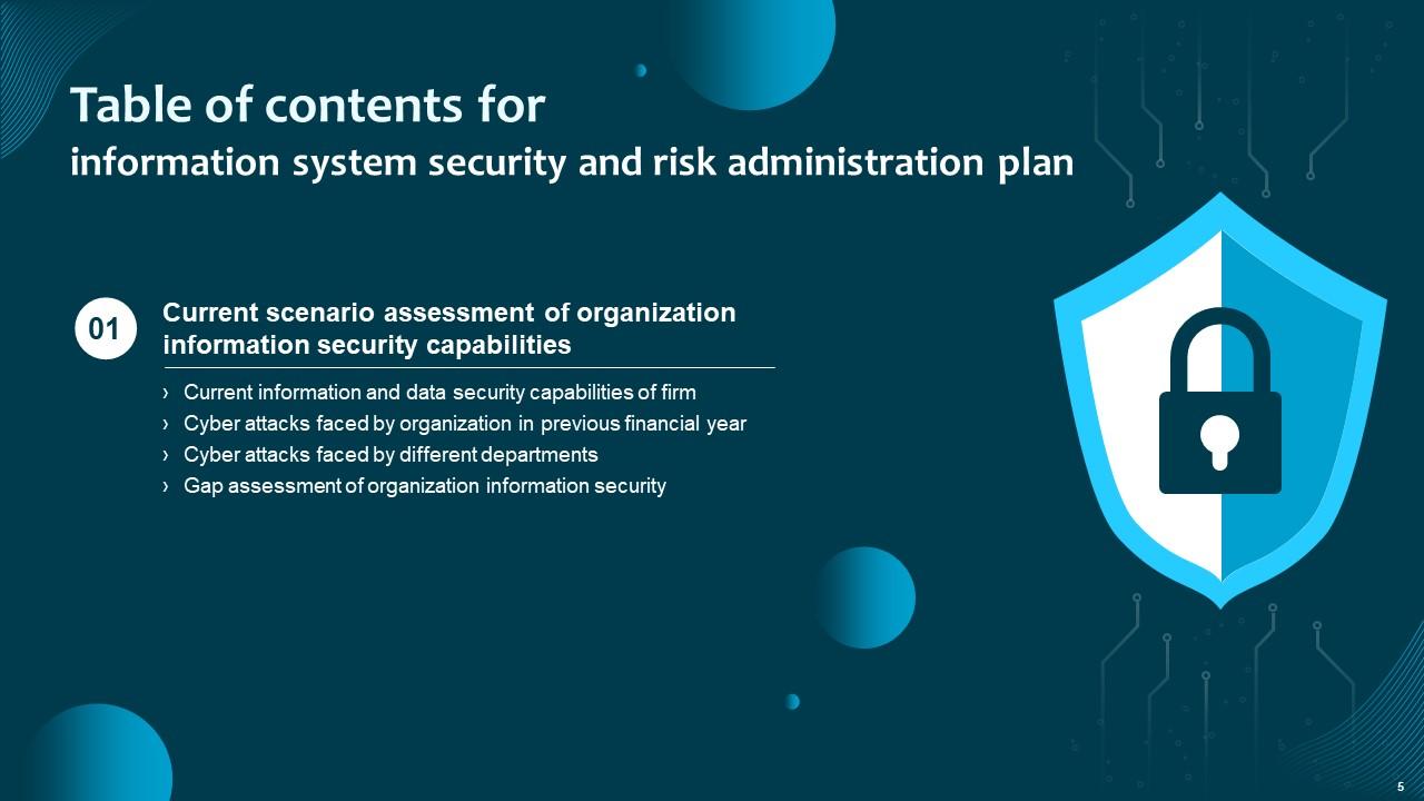 Information System Security And Risk Administration Plan Powerpoint