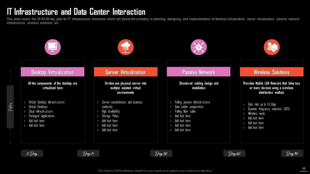 Information Technology Maintenance Engineering Powerpoint Presentation Slides Ppt Template