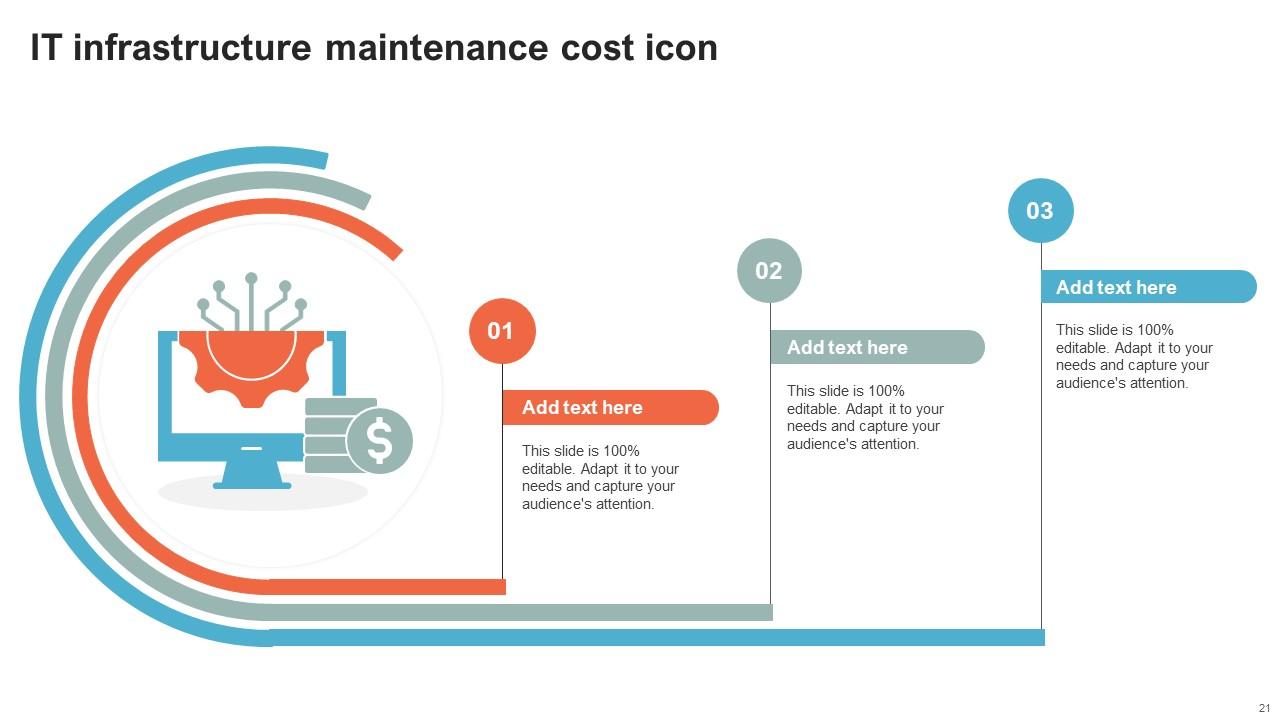 Infrastructure Cost Powerpoint Ppt Template Bundles PPT Presentation