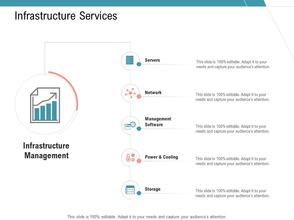 Infrastructure Services Infrastructure Management Services Ppt Pictures ... Infrastructure Services Infrastructure Management Services Ppt Pictures ...