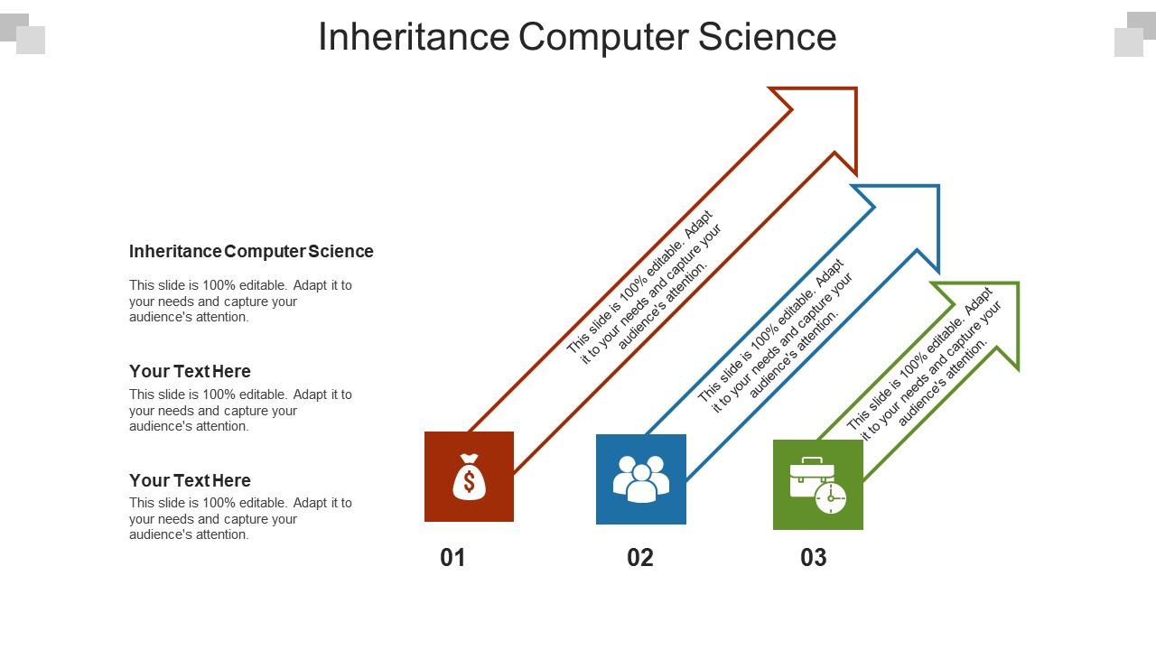 Inheritance Computer Science Ppt Powerpoint Presentation Ideas Templates Cpb Presentation