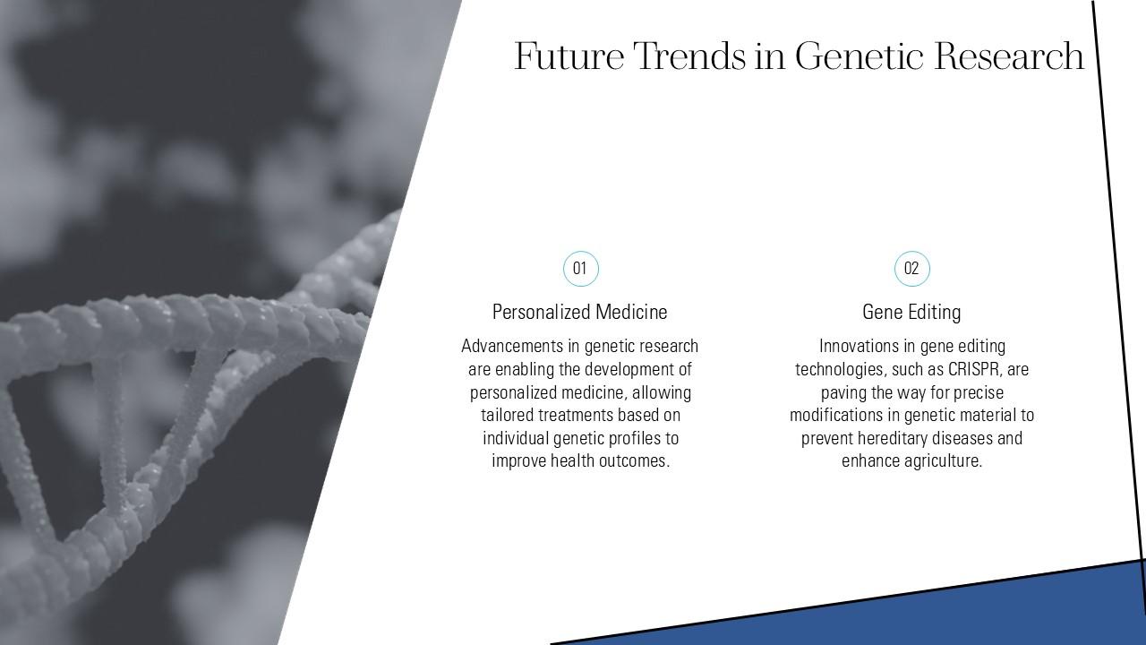 Top 10 Inheritance Powerpoint Presentation Templates In 2025