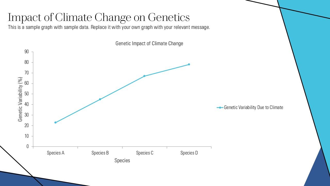 Top 10 Inheritance Powerpoint Presentation Templates In 2025 9349