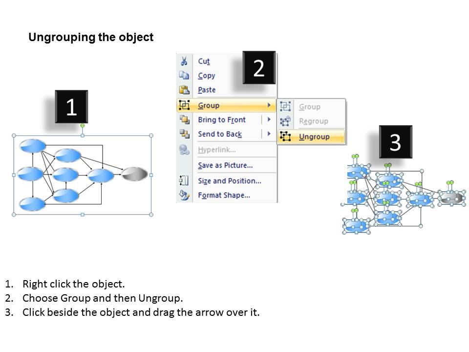 Innovation Excellence Model powerpoint presentation slide template | PowerPoint Presentation ...