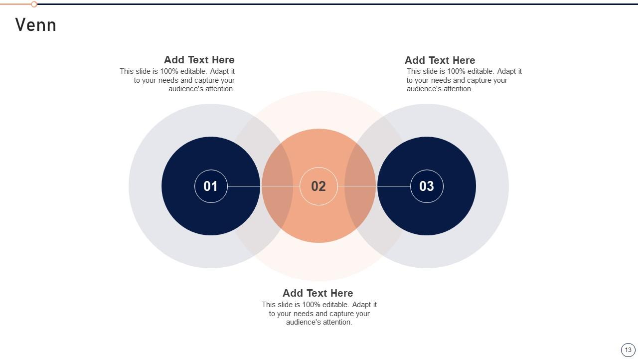 Innovation Roadmap Powerpoint PPT Template Bundles PPT PowerPoint Innovation Roadmap Powerpoint PPT Template Bundles PPT PowerPoint