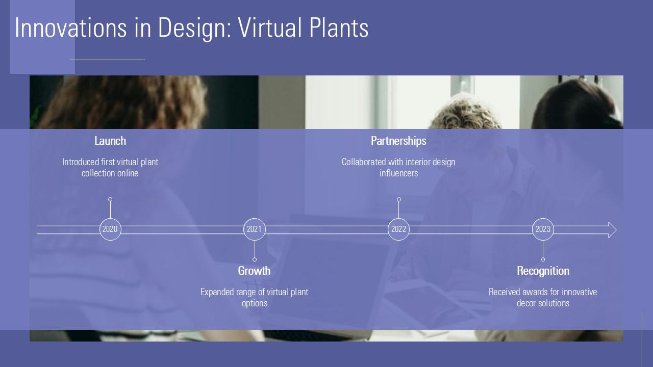 Innovations In Design Virtual Plants PPT Example ST AI SS PPT Slide