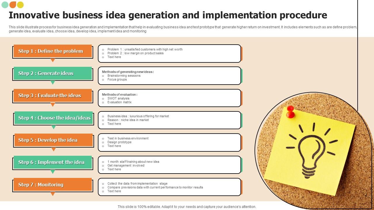 Idea Generation Business Definition at Evie Wynyard blog