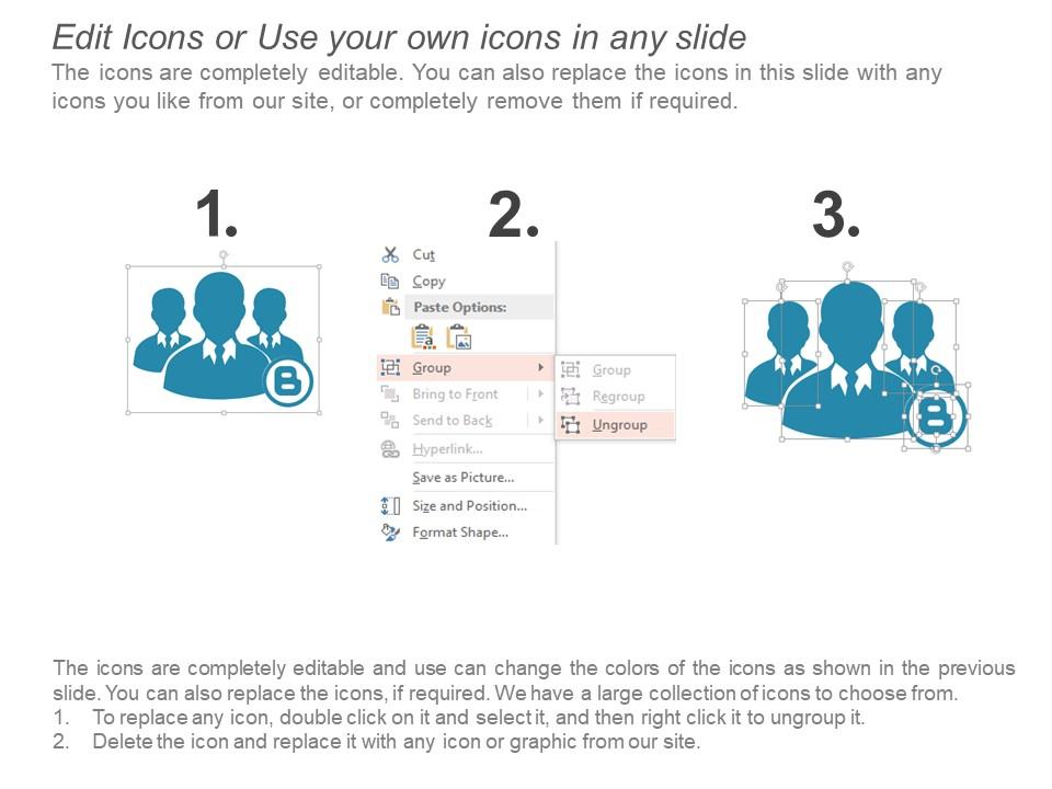Input Process Output Controls Example Of Ppt Presentation Powerpoint