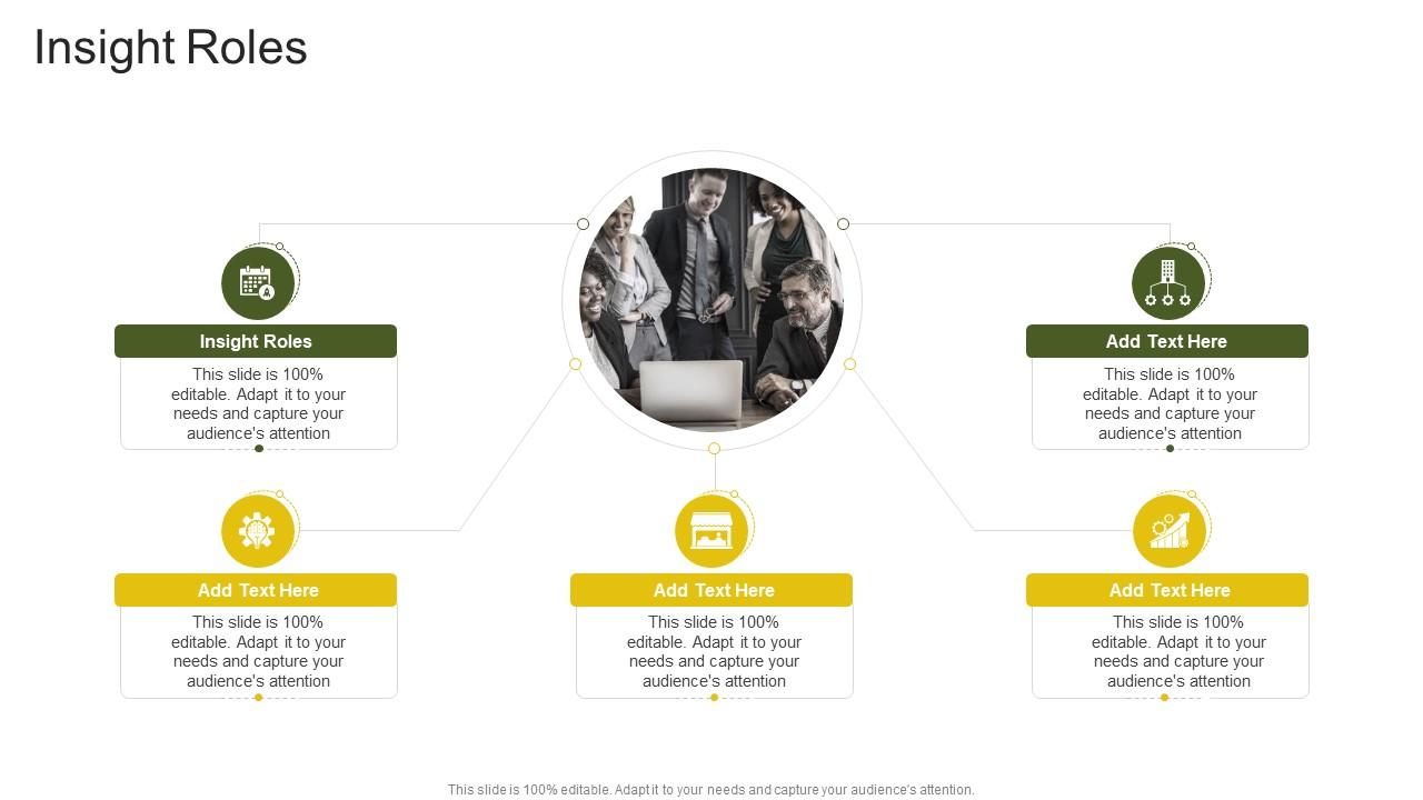Insight Roles In Powerpoint And Google Slides Cpb PPT Example