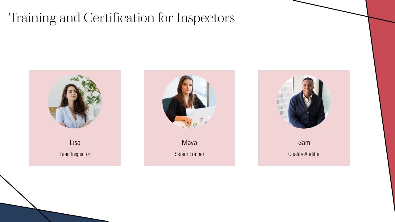 Top 10 Ppt On Inspection PowerPoint Presentation Templates in 2026