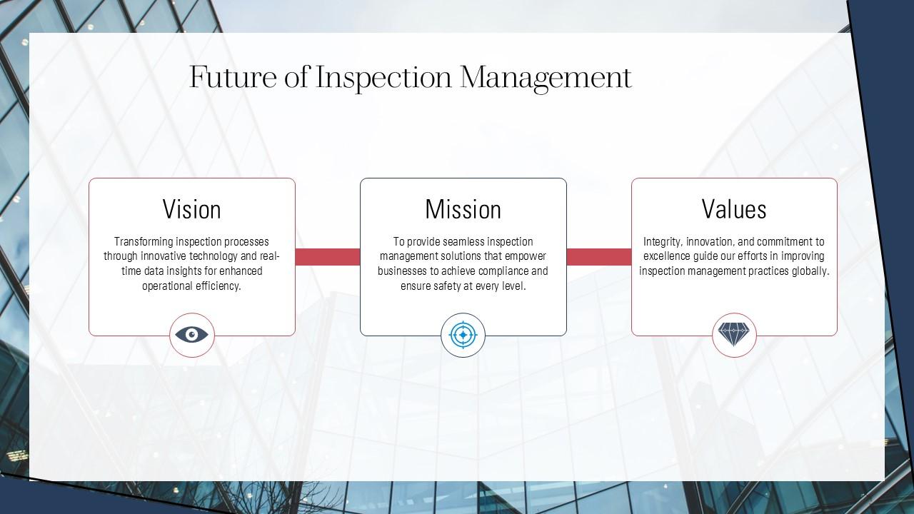 Top 10 Ppt On Inspection PowerPoint Presentation Templates in 2026