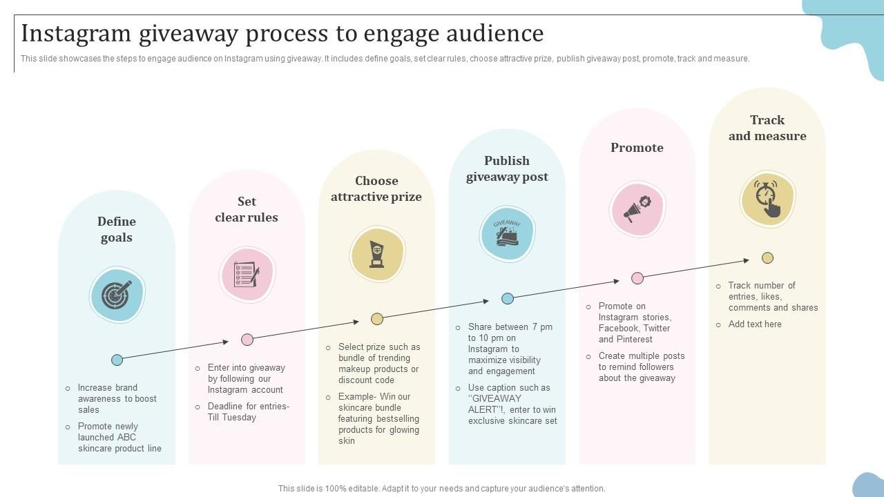 Instagram Giveaway Process To Engage Audience Digital Marketing ...