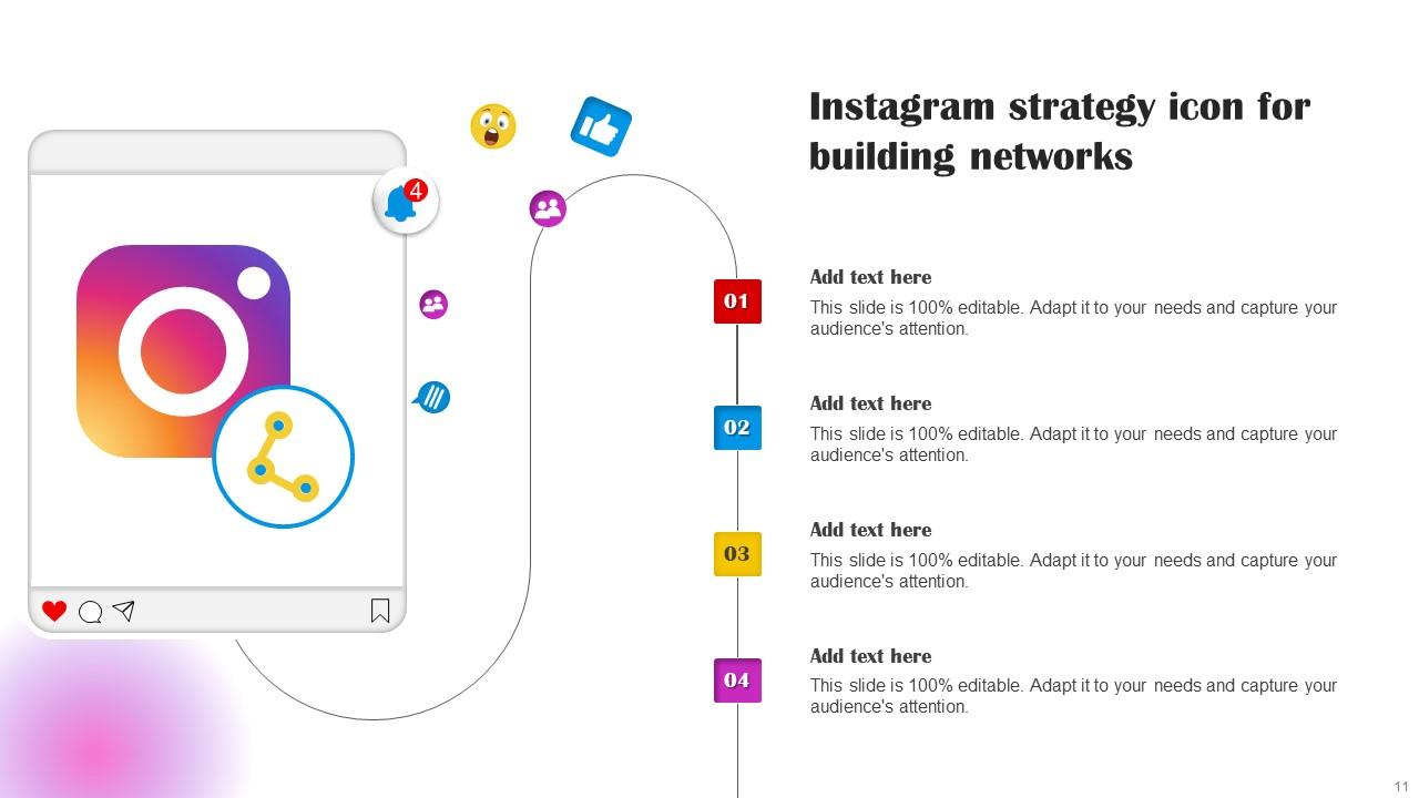 Instagram Strategic Plan Powerpoint Ppt Template Bundles PPT Example