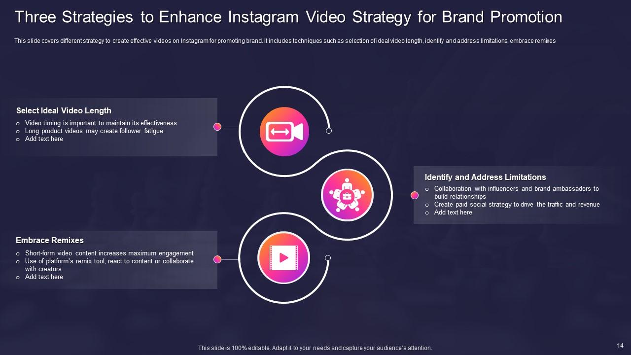 Top 10 Instagram PowerPoint Presentation Templates in 2026