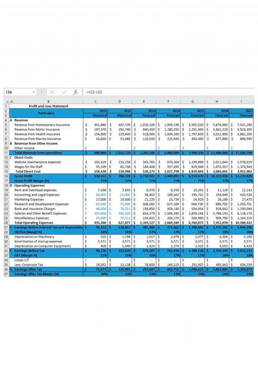 Top 10 Marine Insurance PowerPoint Presentation Templates in 2026