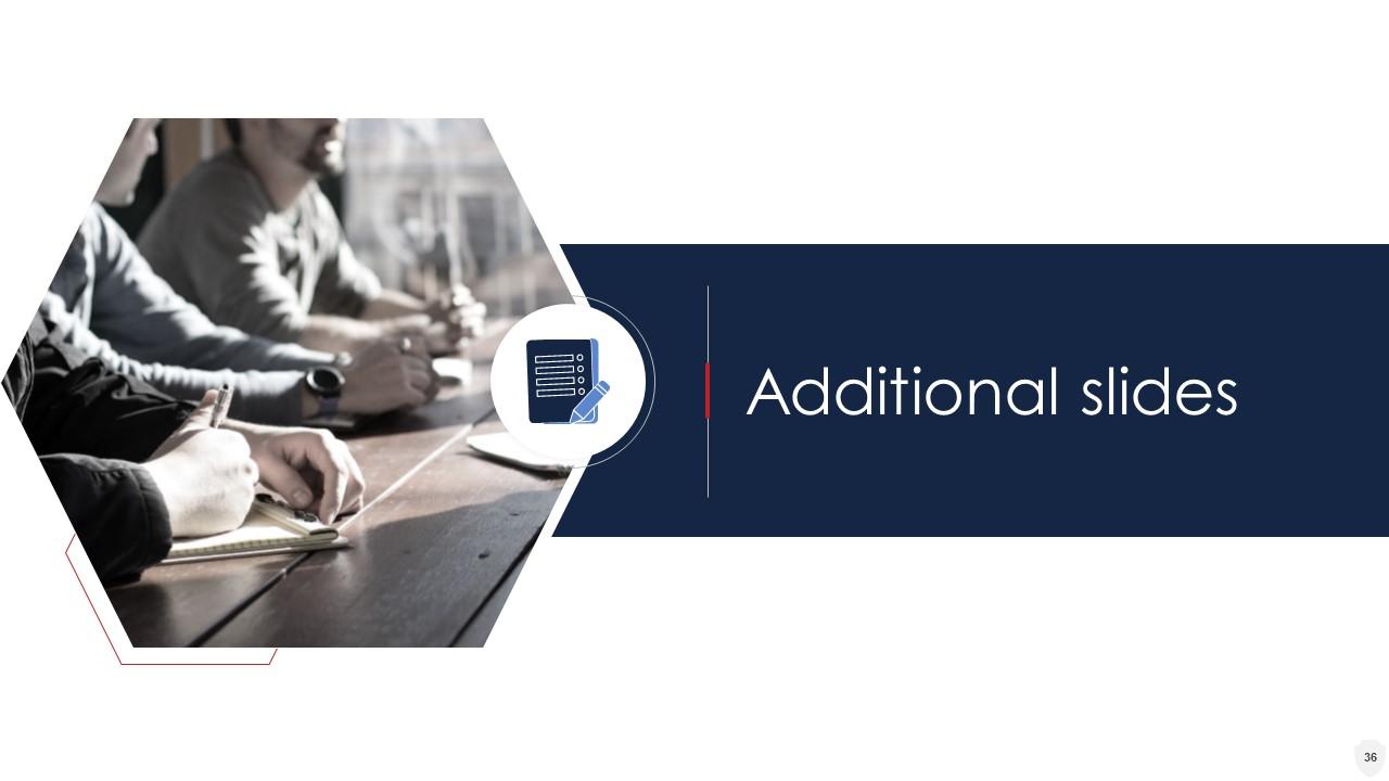 Top 10 Insurance Presentation PowerPoint Presentation Templates in 2026