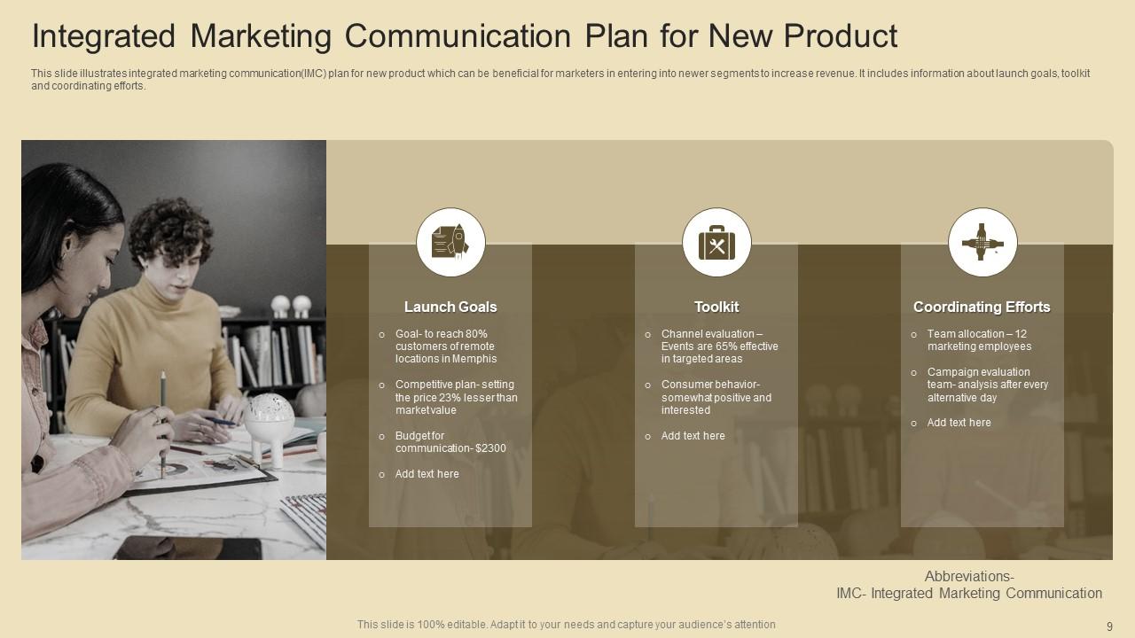 Integrated Marketing Communication Plan Powerpoint Ppt Template Bundles ... Integrated Marketing Communication Plan Powerpoint Ppt Template Bundles ...