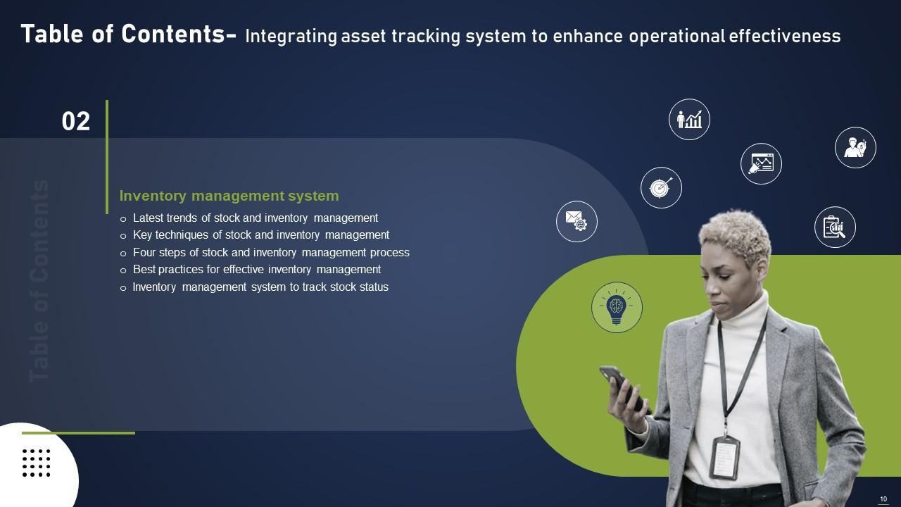 Integrating Asset Tracking System To Enhance Operational Effectiveness
