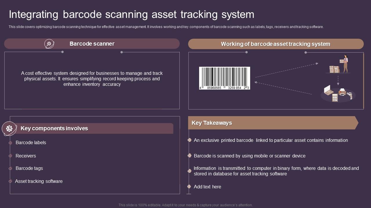 Integrating Barcode Scanning Asset Tracking System Deploying Asset Tracking Techniques Ppt Example