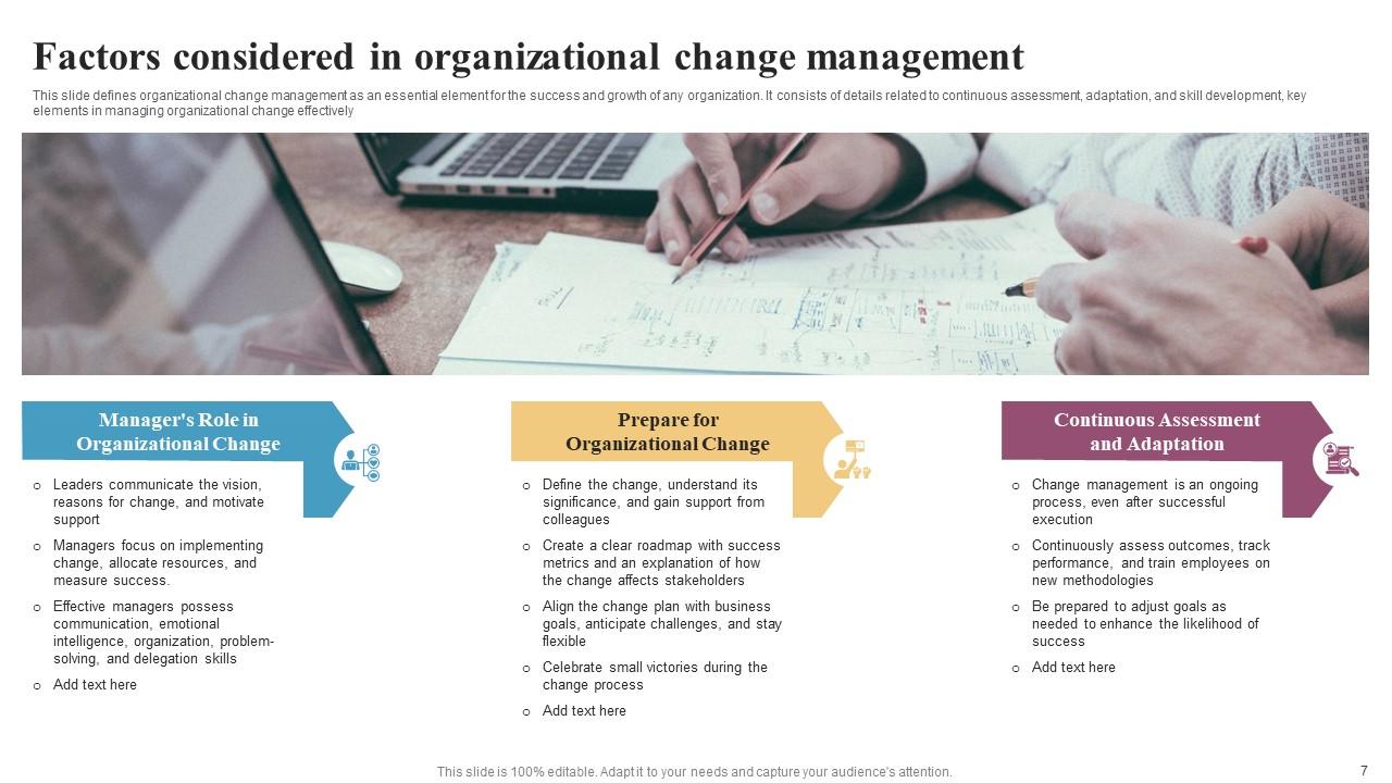 Top 10 Change Management PowerPoint Presentation Templates in 2024 Top 10 Change Management PowerPoint Presentation Templates in 2024