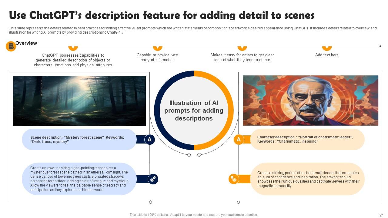 Integrating Chatgpt With Ai Generator Tools Chatgpt Cd V Ppt Example
