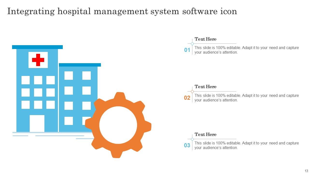 Integrating Hospital Management System Powerpoint Ppt Template Bundles