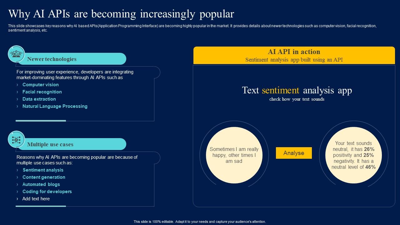 Integrating Openai API Why AI APIs Are Becoming Increasingly Popular ... Integrating Openai API Why AI APIs Are Becoming Increasingly Popular ...