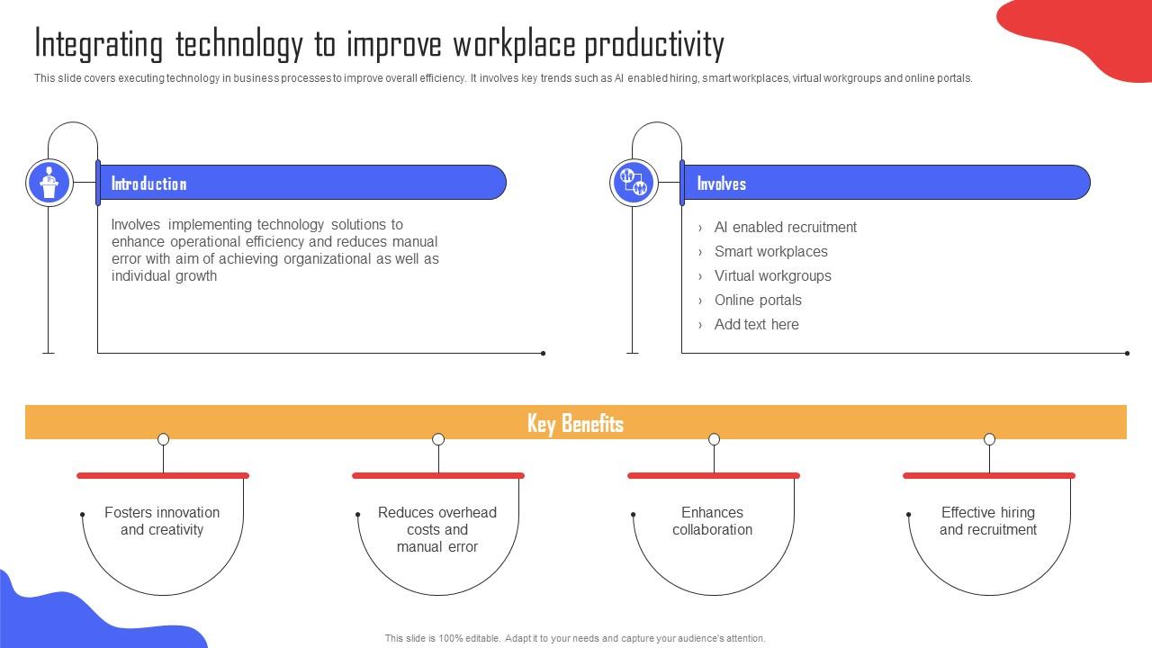 Integrating Technology To Improve Implementing Strategies To Enhance ... Integrating Technology To Improve Implementing Strategies To Enhance ...